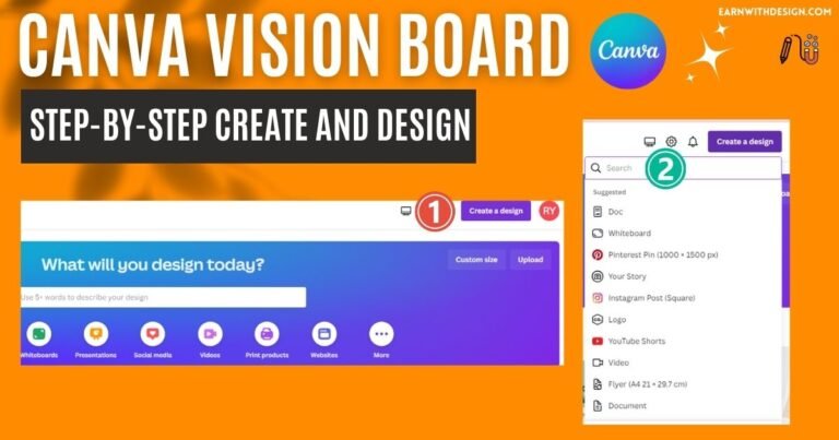 Free Canva Vision Board Template that Skyrocket MANIFESTING